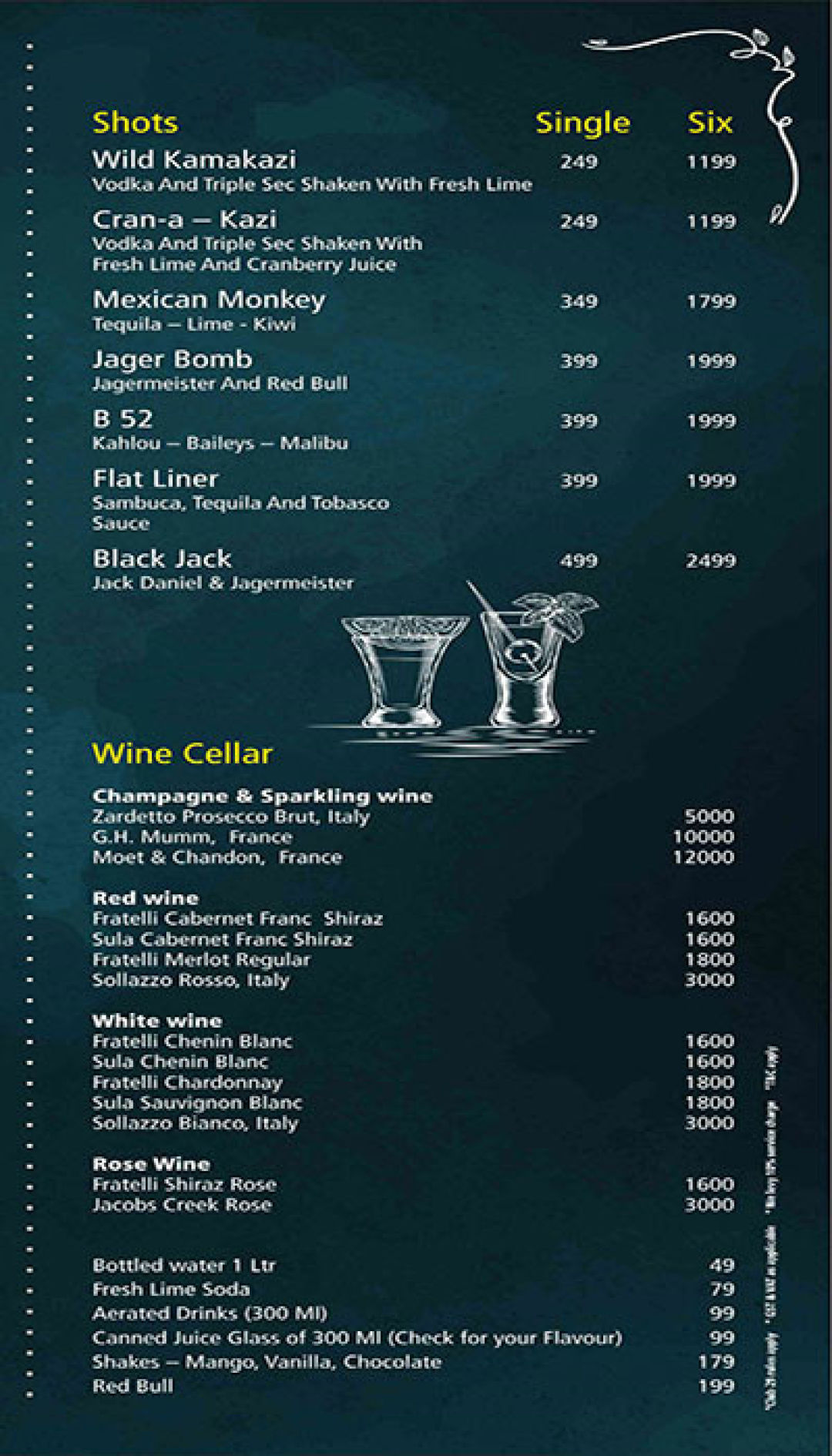 LIST OF POPULAR PUBS & BARS IN WAKAD – True Review Now!